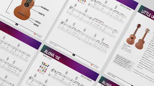 Aloha 'Oe – A Heartfelt Hawaiian Classic Arranged for Ukulele Students