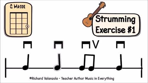 Ukulele Ninja ~Mini~ Beginner to Advanced Ukulele Lessons | TpT