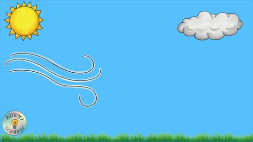 Air Masses and Weather Fronts Interactive Digital Resources Weather ...