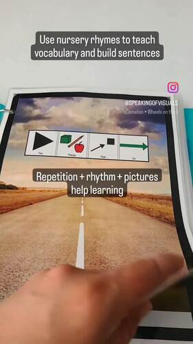 Adaptive and Interactive Storybook - Wheels on the Bus (LAMP: Words For ...