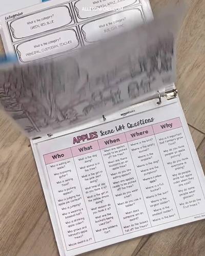 Apples Speech Therapy Language Scene by Allison Fors | TpT