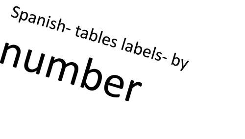 Spanish classroom-center-labels- etiquetas | TPT