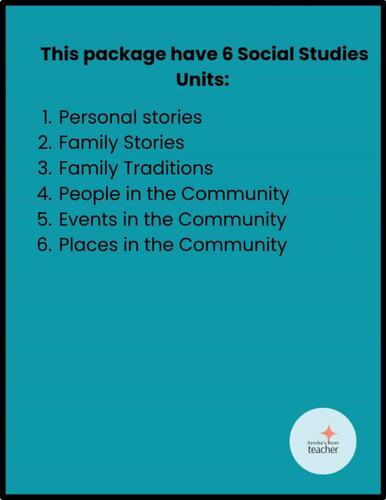 Kindergarten Social Studies BC Units Bundle - Whole Year | TPT