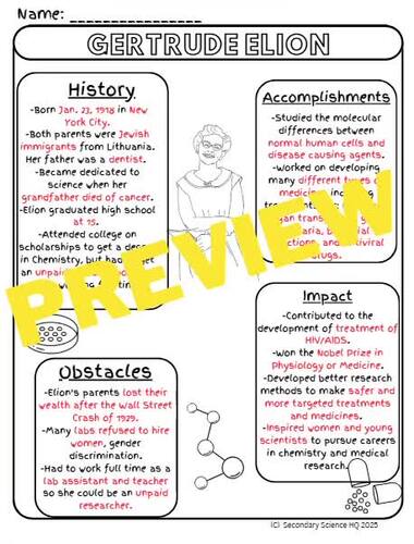 Gertrude B. Elion Doodle Notes | Women in STEM | Famous Scientists ...