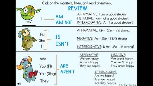 ESL | EFL | ESOL | Verb To Be | Present Tense | BOOM Cards | Worksheets ...