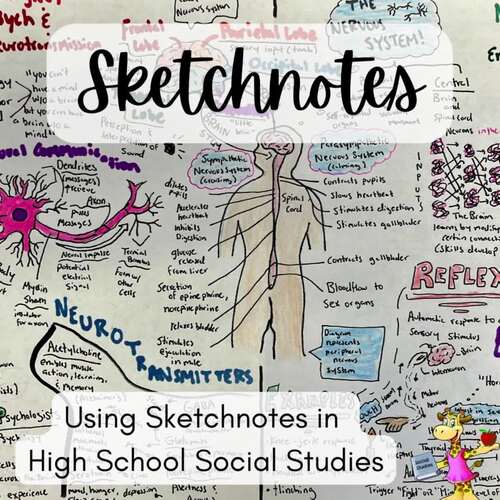 Sketchnoting Classroom Posters (sketchnotes - visual notetaking)