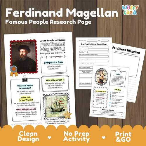 Ferdinand Magellan Biography Research Page | Famous Explorers Social ...
