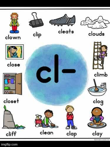 L-BLENDS AT THE START (BL, CL, FL, GL, PL, AND SL) by MRS GROOMS ROOM