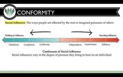 Social Psychology Unit Bundle (45-50 Minute Periods) by Loosli Learning