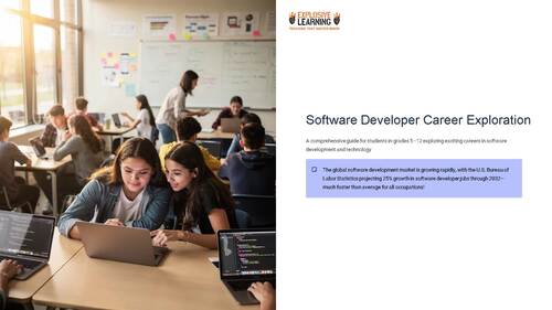 Software Developer Career Exploration 101 Grades 4-12 PPTX Slides Career Lesson