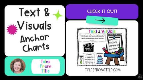 Fiction Text & Visuals Anchor Charts by Tales from Title | TPT