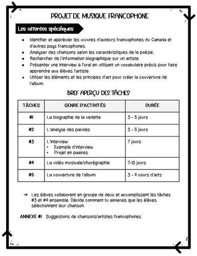 BUNDLE: Projet de musique francophone / français + playlist 1 to 4