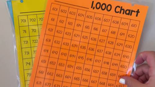 Printable Hundreds Chart to 1000 by Sunshine in Primary | TPT