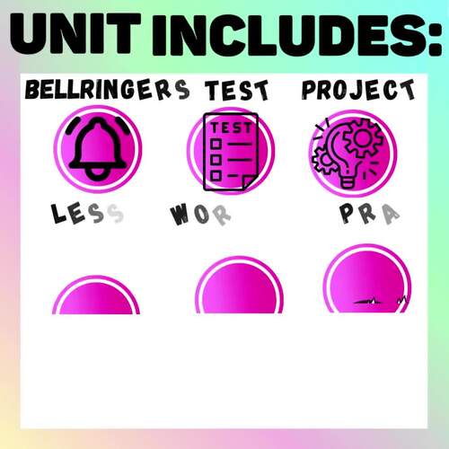 Matter & Periodic Table of Elements Unit Test Quiz Exam- Digital ...