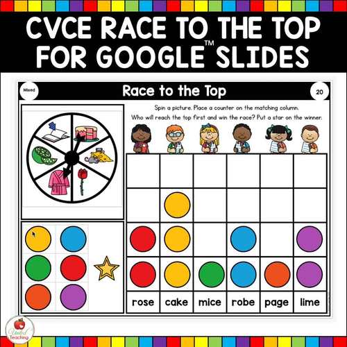 CVCE Race to the Top Digital Games ( Google Slides™ ) (Virtual Game)