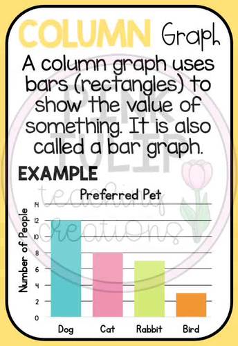 Data and Graphing Posters - Classroom Decor by Pink Tulip Teaching ...