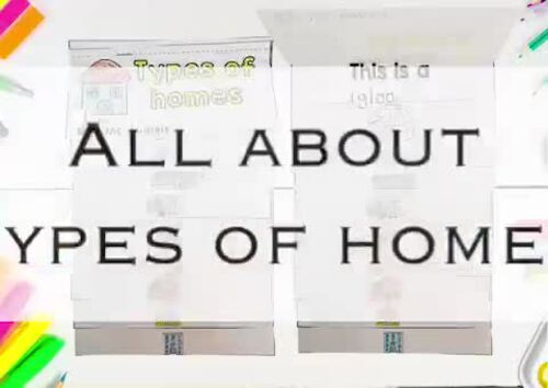 Types of home activity | House flip book by Ms Herraiz | TPT