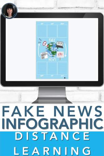 FAKE NEWS | FAKE NEWS ACTIVITIES | INTERACTIVE OR PRINT by Linda Jennifer