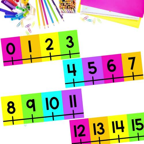 Number Line Display Printable Numberline by I Love 1st Grade | TPT