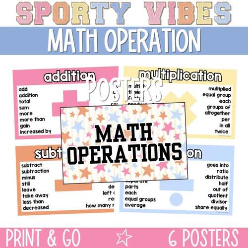 Pastel Math Operation Posters, Math Symbol Posters, Sports Classroom Decor