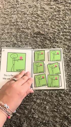Adapted Books AAC | WANT Visual Communication Mini Book by Lenidrik Studios
