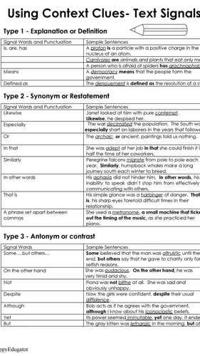 Context Clues Worksheets for Middle School High School Printable and ...