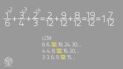 How To Add Three Fractions With Unlike Denominators VIDEO By ALTOL