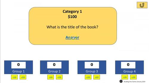 Novel Jeopardy Gladys the Magic Chicken by Adam Rubin 2023-24 ...