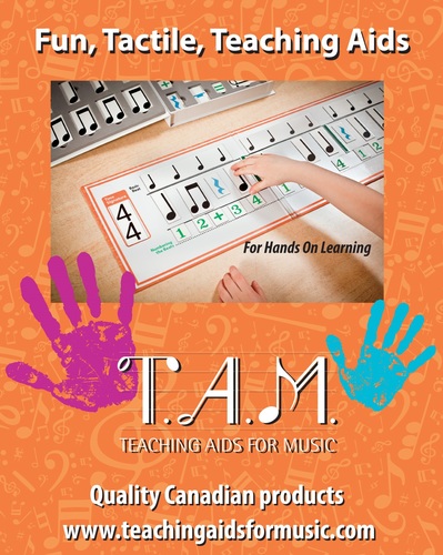 Teaching the quarter note using the beat value by Teaching Aids for Music