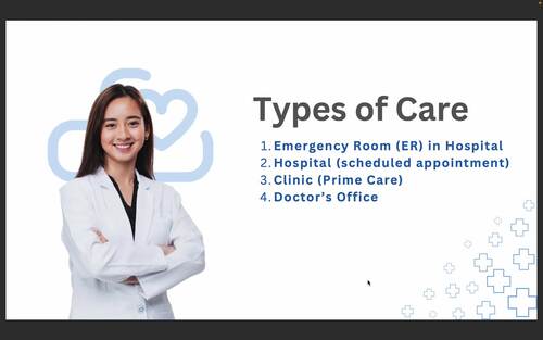 Going to the Hospital Speaking Lesson (A2-B1) USA Healthcare System, ELs