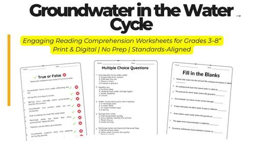 Groundwater in the Water Cycle | Science Reading Comprehension & Activities