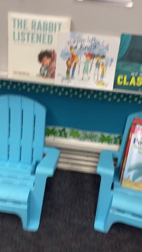 Readers Workshop Teaching Points for Kindergarten//1st Grade in Blue ...