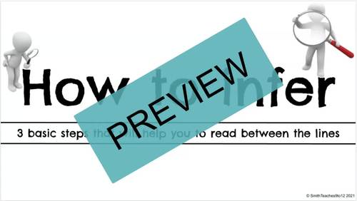 Intro to inference skills digital interactive presentation and activities