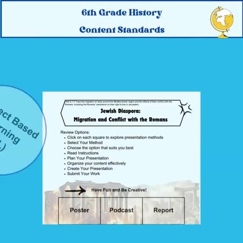 HSS 6.7.5: Jewish Migration and Roman Conflict PBL Choice Board | TPT