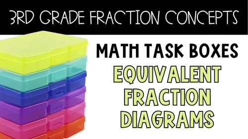 Math Task Box: Equivalent Fractions Diagrams by Divide by Zero | TPT