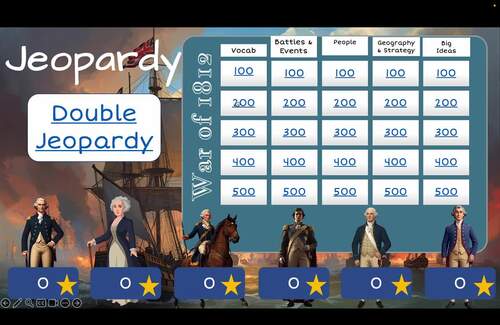 G2 Domain 5 War of 1812 - CKLA - Listening & Learning Jeopardy | TPT