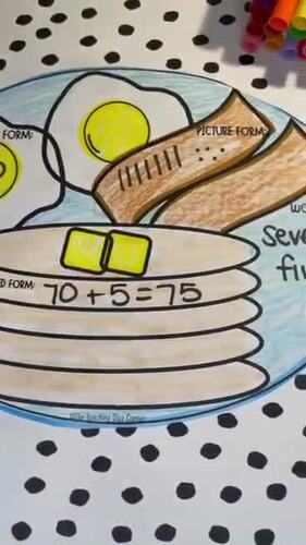 Pancake Math Place Value Craft by The Teaching Diva Corner | TPT