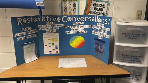 Restorative Conversations Station by The Hysterical Giraffe | TpT