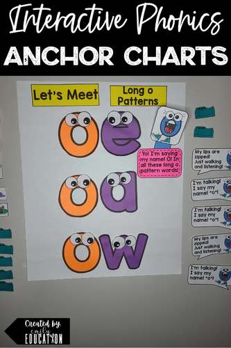 Long O Vowel Teams Vowel Digraphs Interactive Anchor Chart by Emily ...
