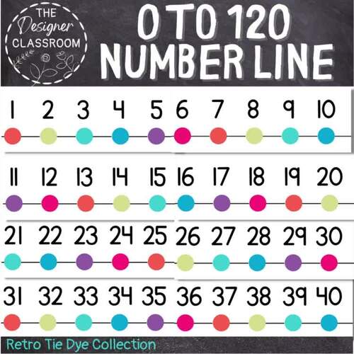0 to 120 Number Line | Retro Tie Dye Classroom Decor by The Designer ...