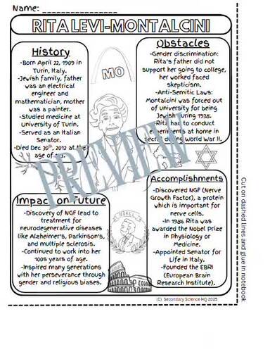 Rita Levi-Montalcini Doodle Notes | Women in STEM | Famous Scientists ...