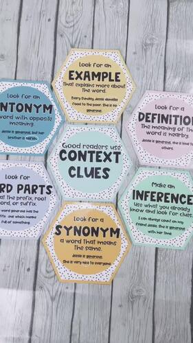 Context Clues Anchor Chart Posters & Bookmarks |ELA Bulletin Board ...