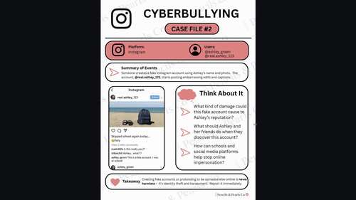 Cyberbullying Activity | Real-World Scenarios Around the Room ...