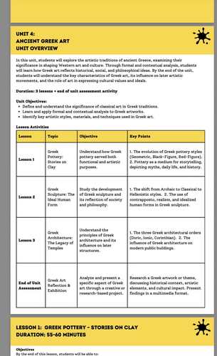 Ancient Greek Art | Art History | Lesson Plans | Worksheets | Grades 8-12