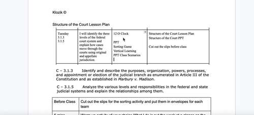 Structure of the Court Activity | Government & Civics Judicial Branch ...