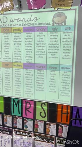 Synonyms Word List - Part 1 by Mrs Shah's Classroom | TPT