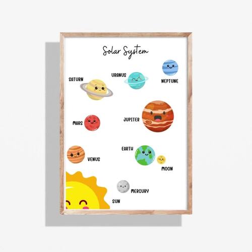 Solar System Poster for Kids – Cute Printable Planet Chart, 5 Sizes