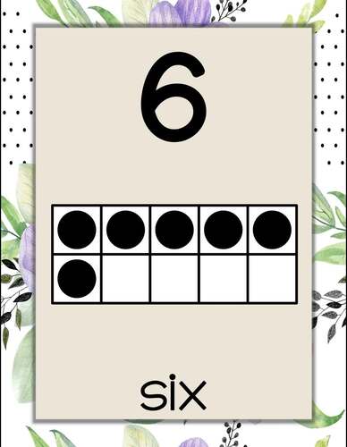 Modern Farmhouse Number Posters Calming Watercolor Classroom Decor