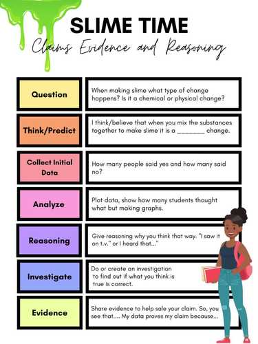 Slime Time CER by The Urban Teacher Store | TPT