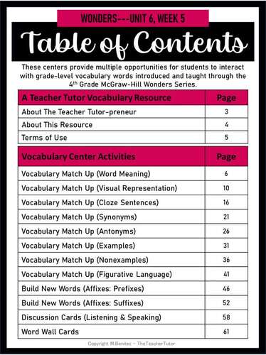 WONDERS Hands On Vocabulary Activities That Engage Grade 4 Unit 6 Week 5